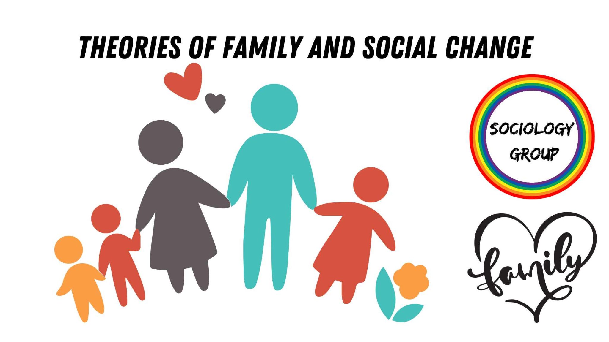 Theories of the Family and Social Change - AS & A Level Notes