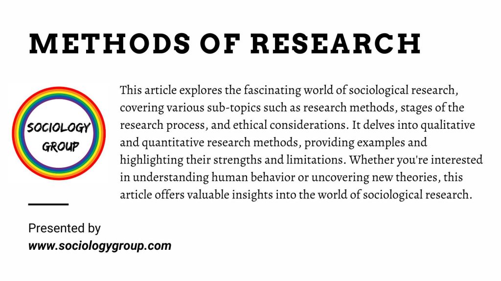 Methods of Research - AS and A Level Sociology Notes